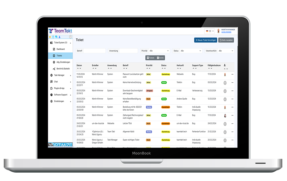 Was ist ein Support Ticket? – Ein umfassender Leitfaden | TeamTakt Blog